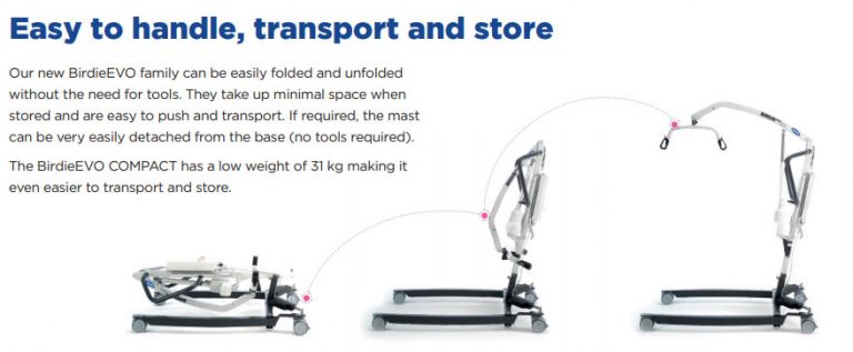 Invacare Birdie 180kg Patient Lift Hoist